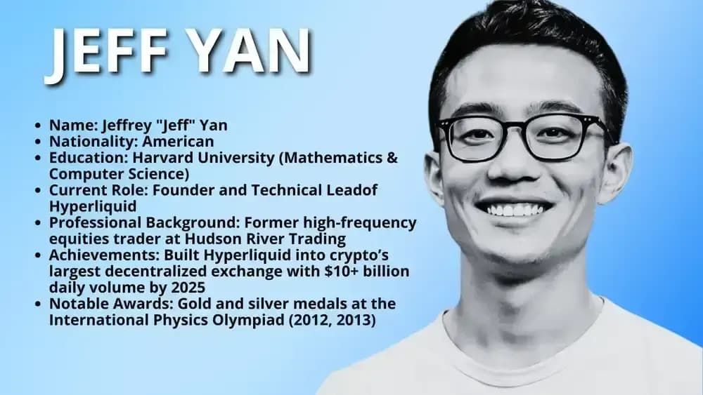 Who is Jeff Yan? Hyperliquid Founder & Background